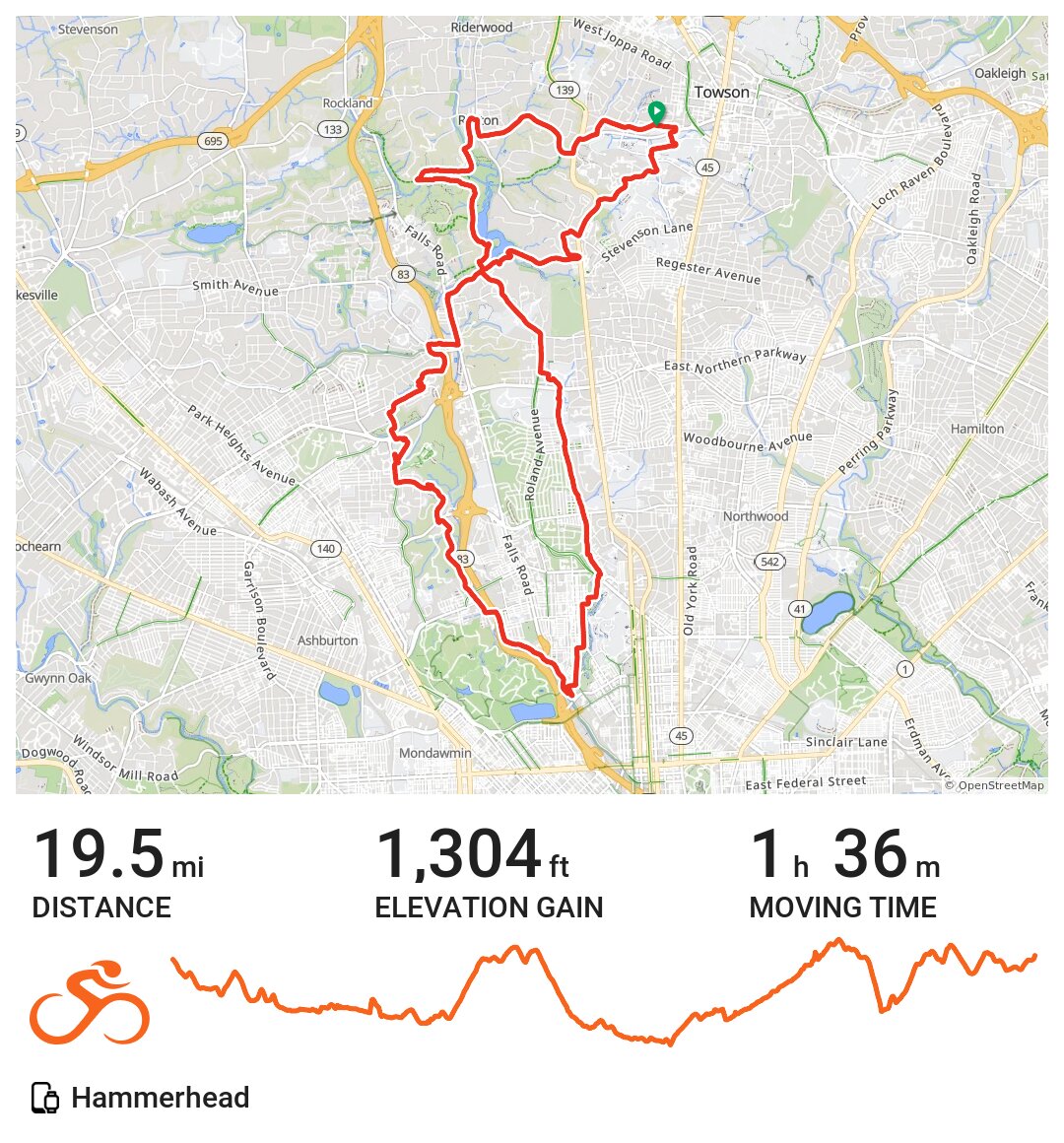 Evening Ride · Ride with GPS