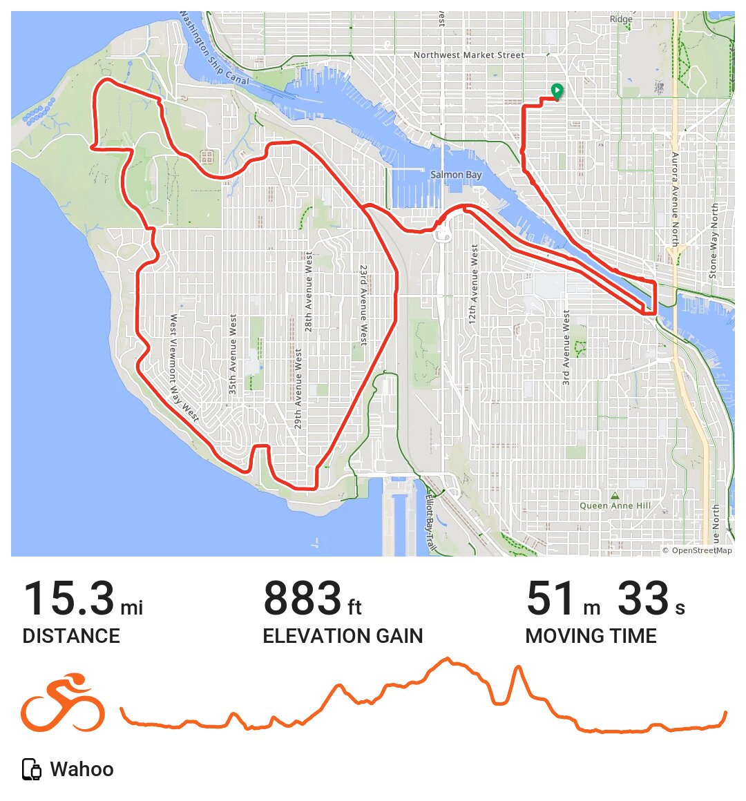 06/15/21 - A bike ride in Seattle, WA