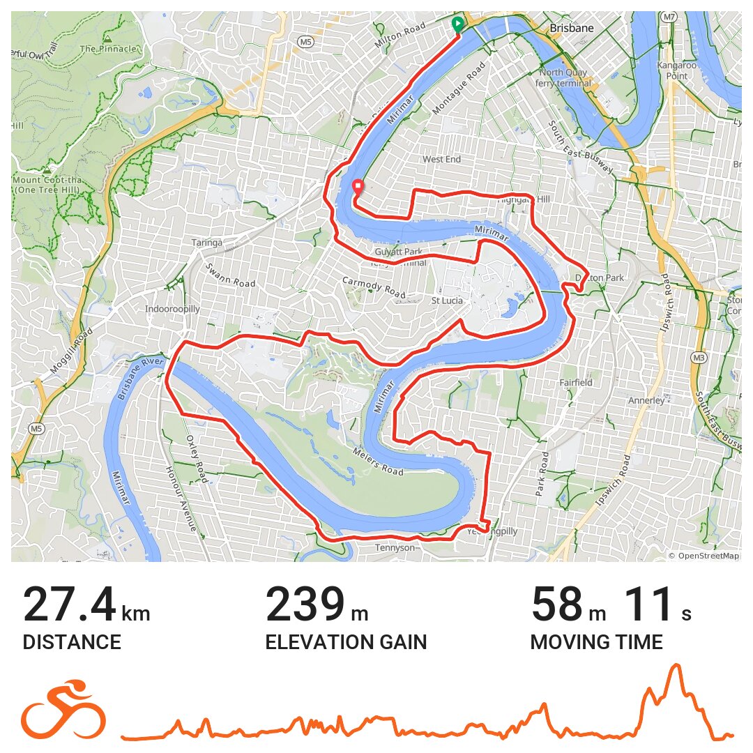 Rouvy - Brisbane River loop, Queensland, Australia. - A bike ride in ...