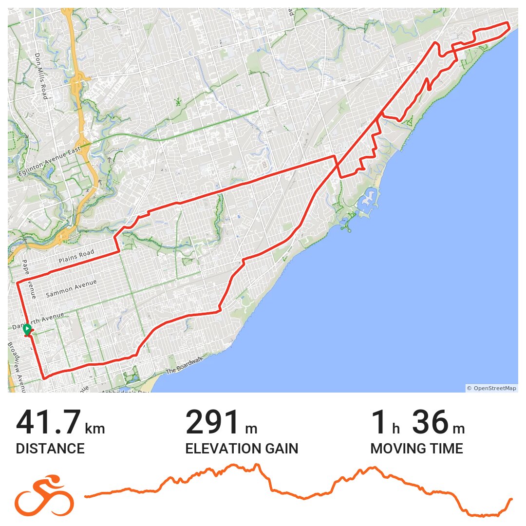 19/06/21 - A bike ride in Toronto, Ontario