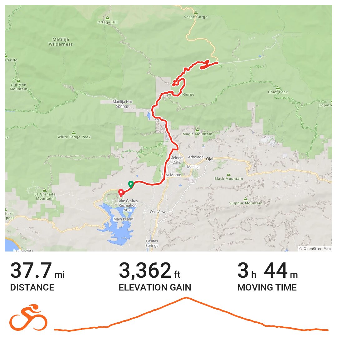 Rose Valley · Ride with GPS