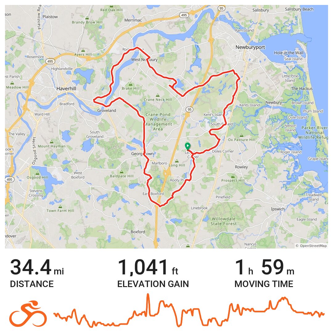 34 Mile River Run w/ Haggs · Ride with GPS