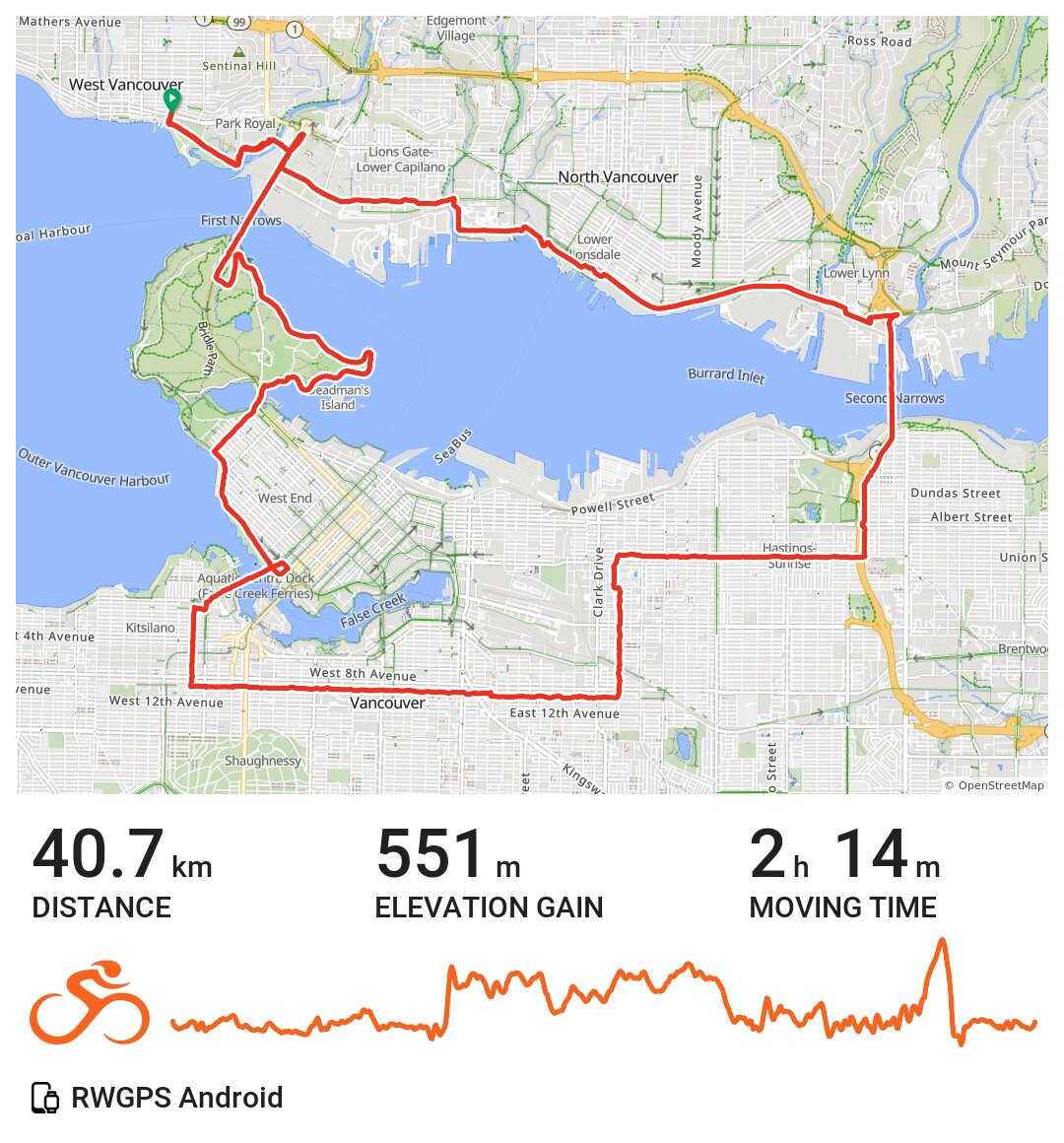 IWMB, Adanac, Mosaic, 10th, LG 27/06/21 · Ride with GPS