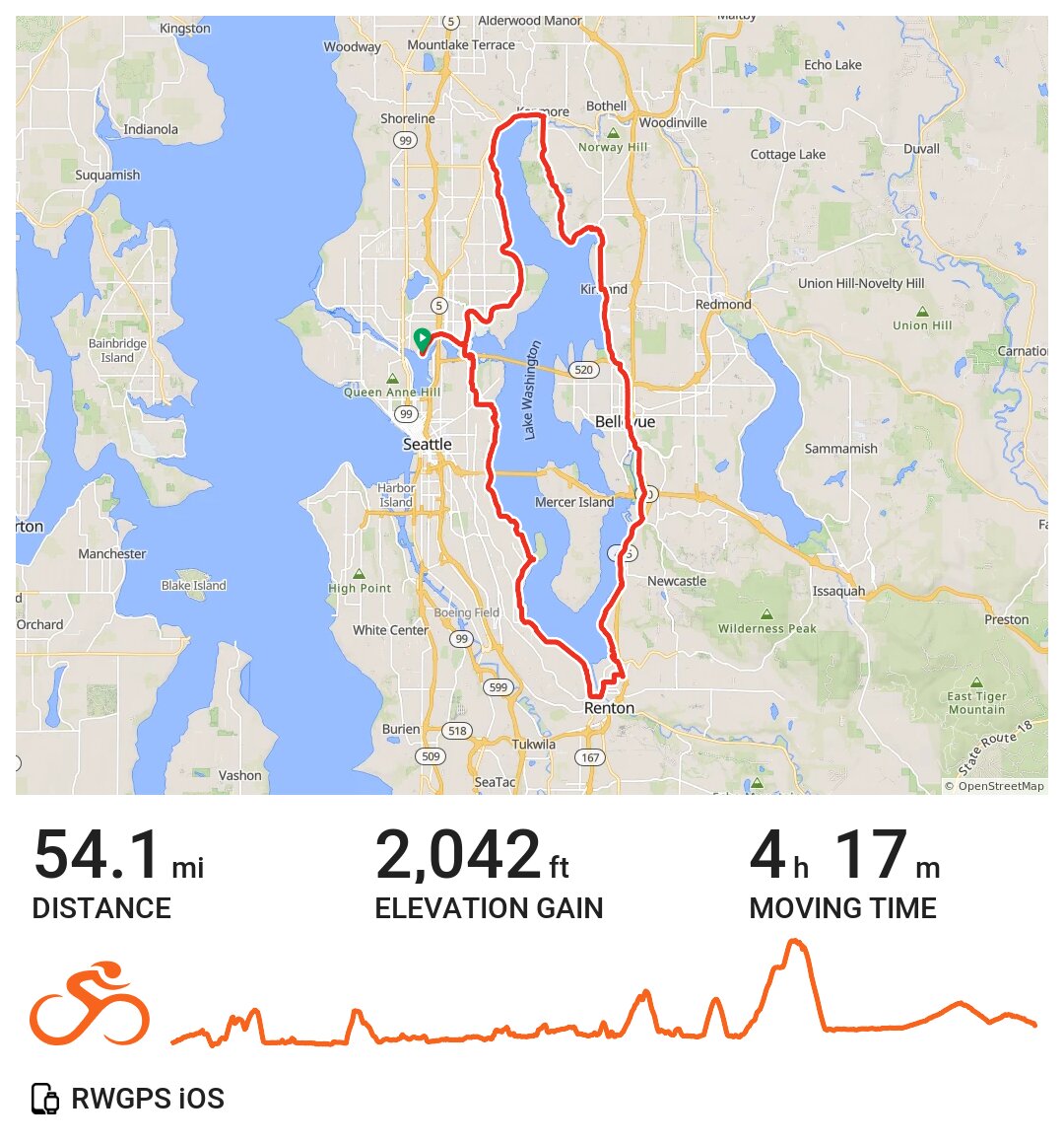 Lake Washington loop · Ride with GPS