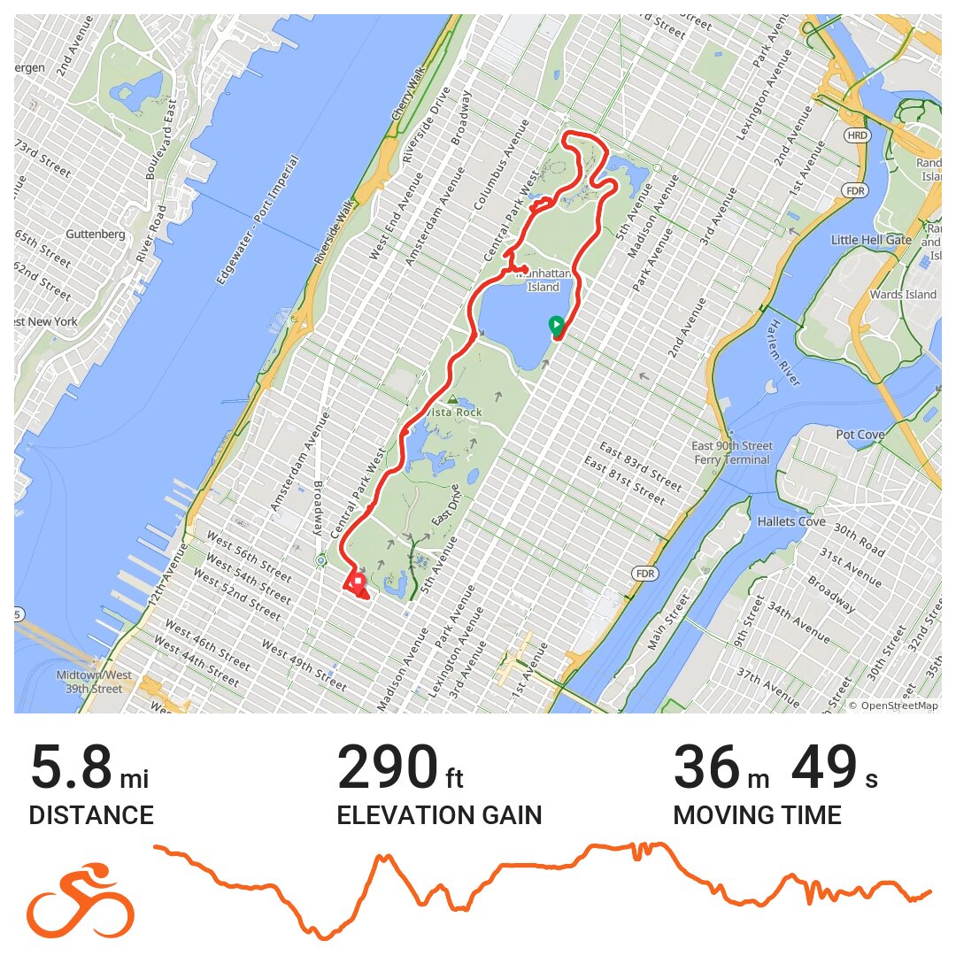 11/07/15 · Ride with GPS