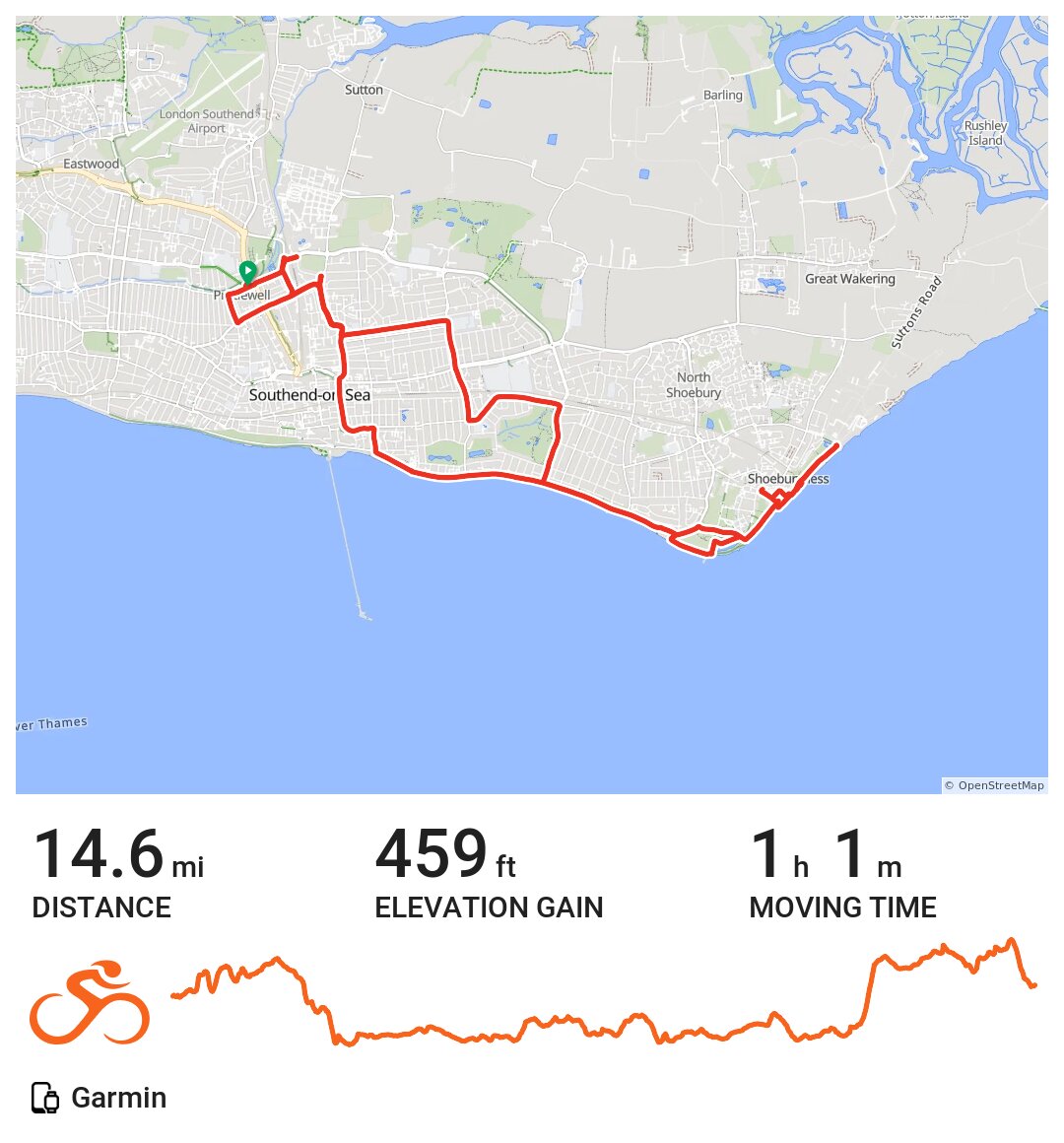 Southend Sea Front · Ride with GPS