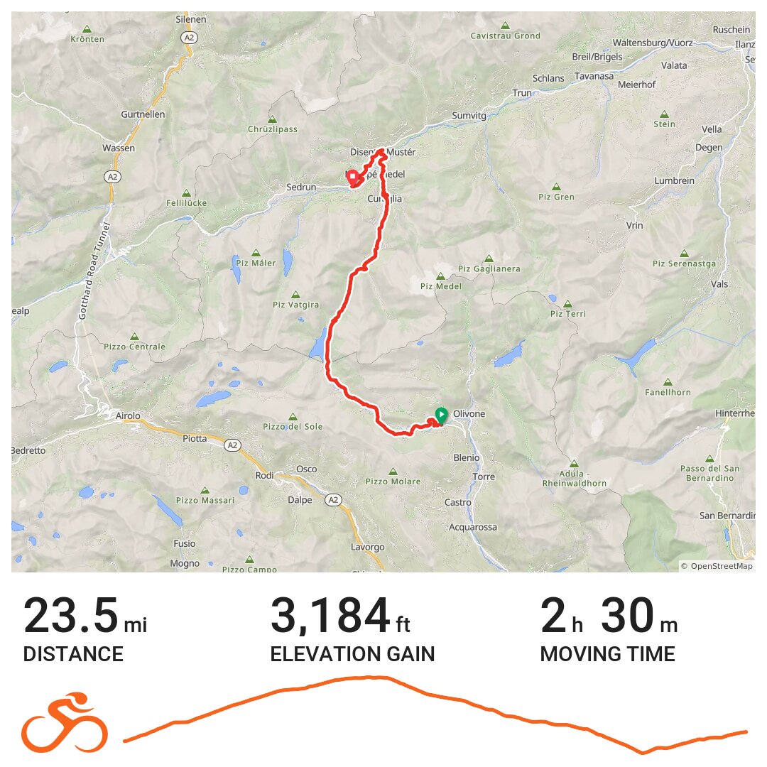 Rouvy - TdS 2021 - Lukmanierpass · Ride with GPS