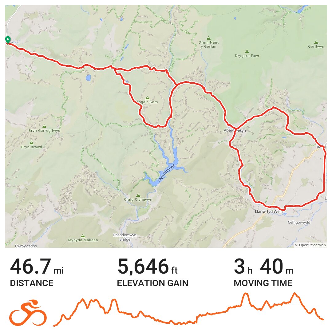 Tregaron-Abergwesyn-Beulah-Llangammarch-Llanwrtyd-Abergwesyn-Soar y ...