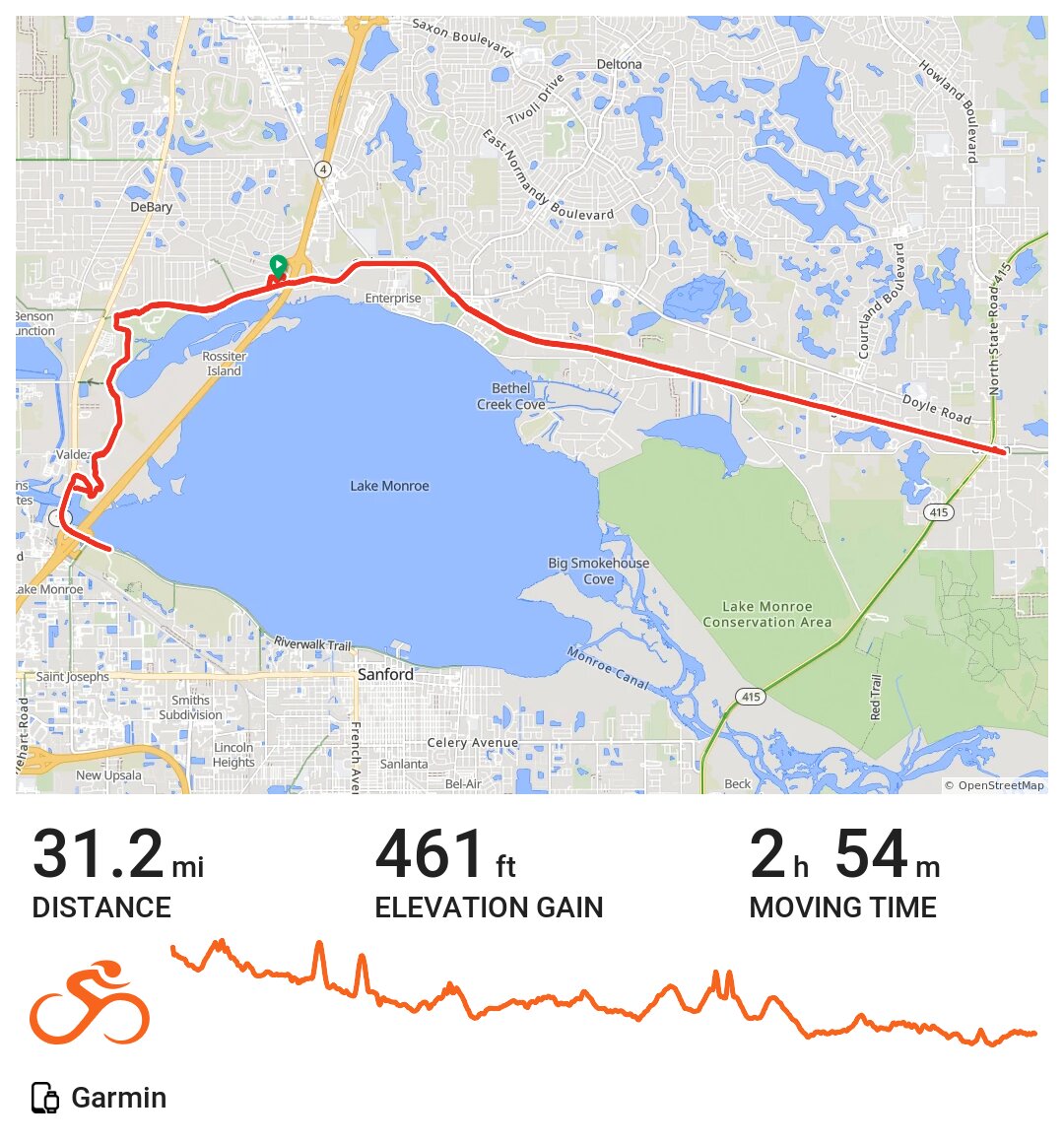 Spring to Spring Trail · Ride with GPS