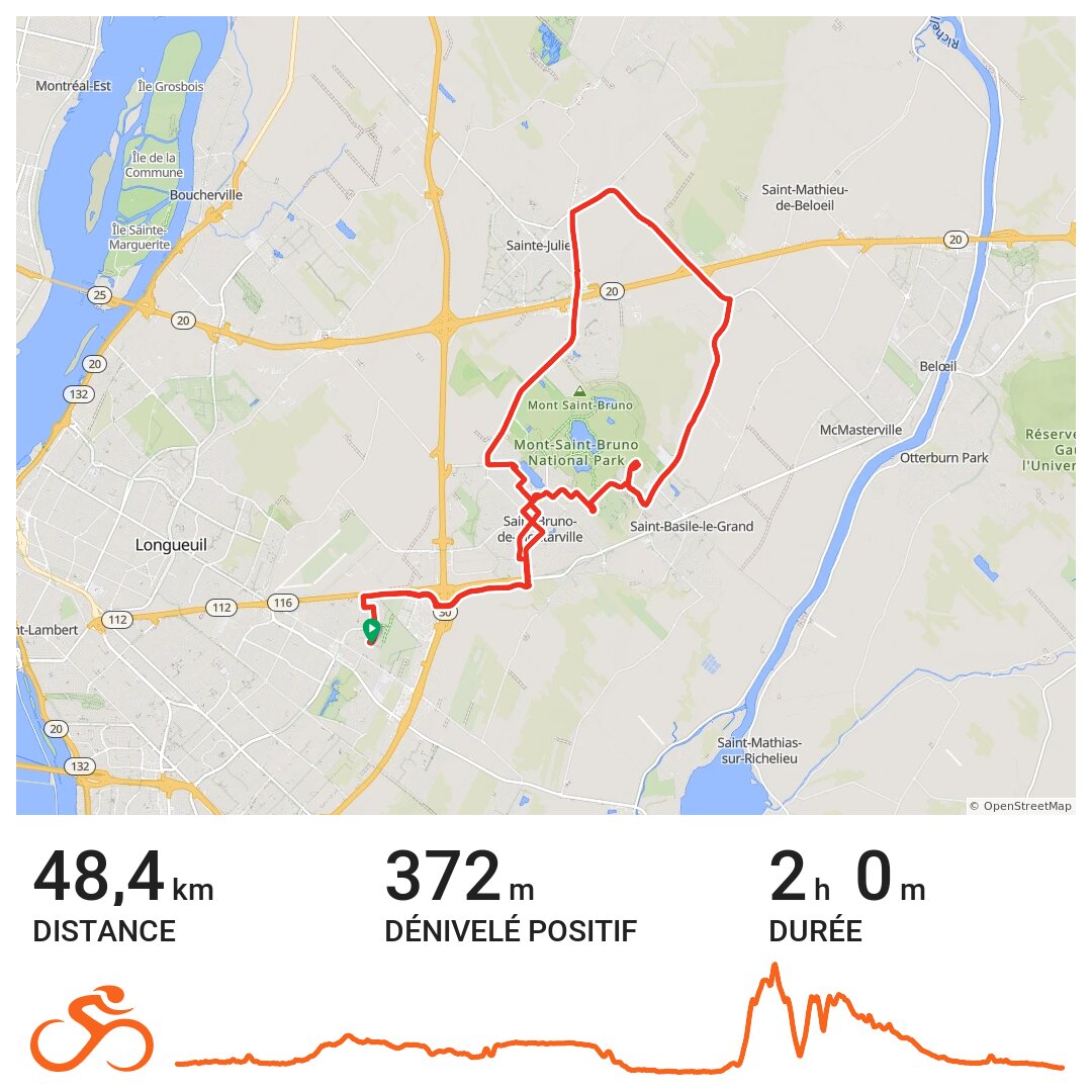14/07/21 - A bike ride in Longueuil, Québec