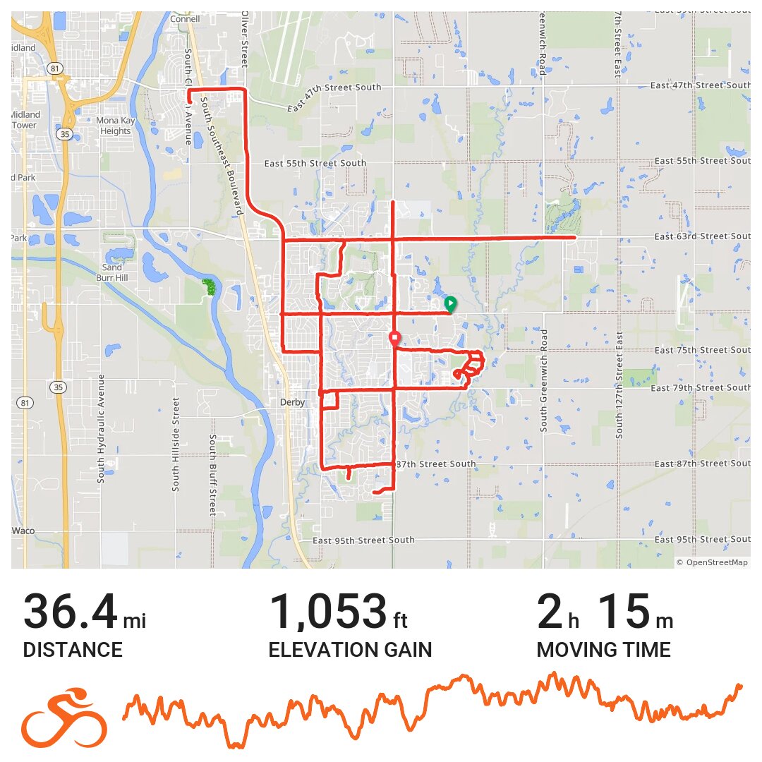 Derby Bike Paths · Ride with GPS
