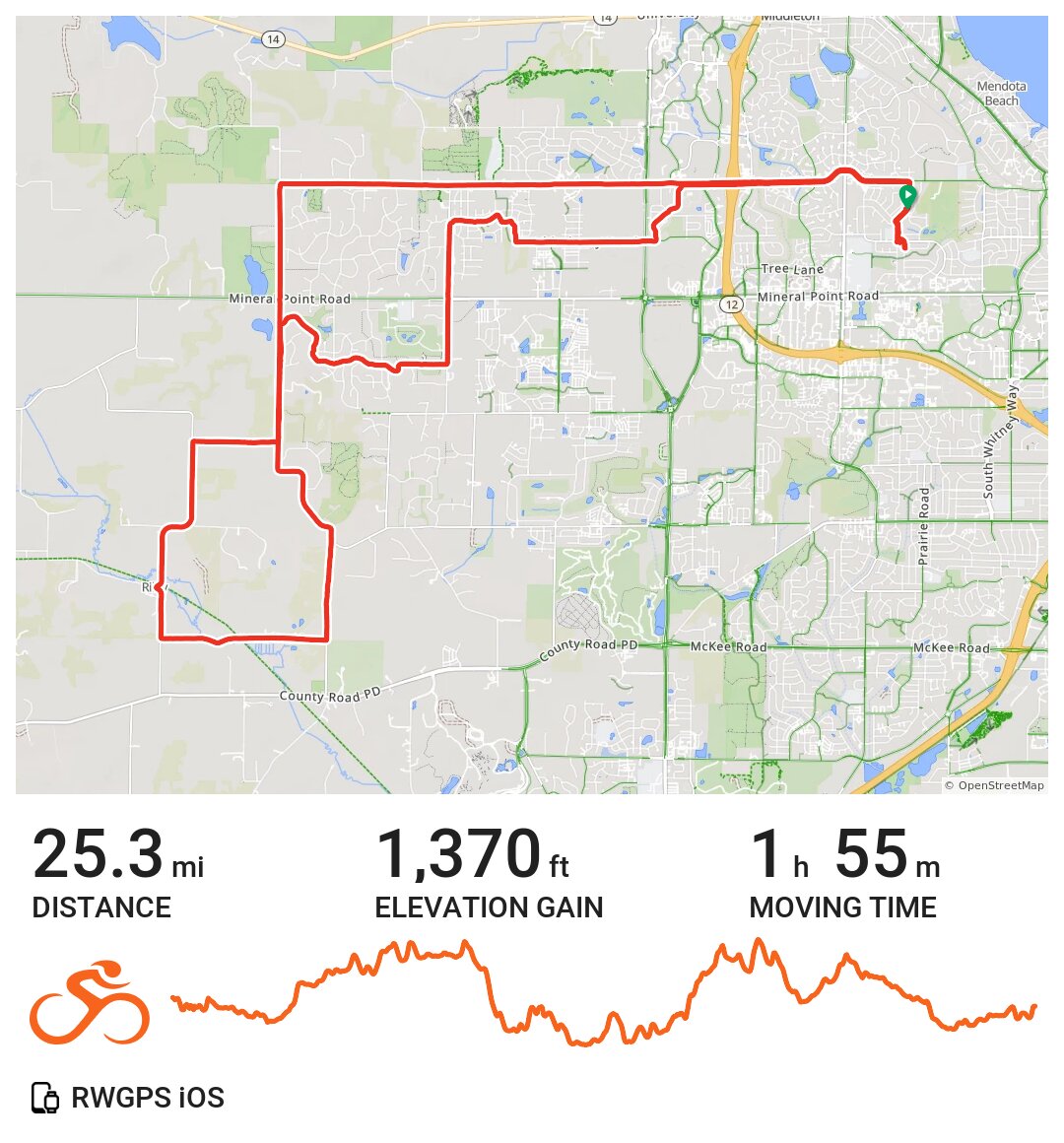 Riley · Ride with GPS