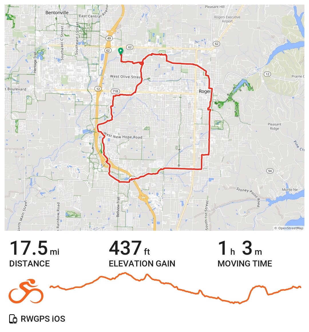 07/26/21 - A bike ride in Rogers, AR