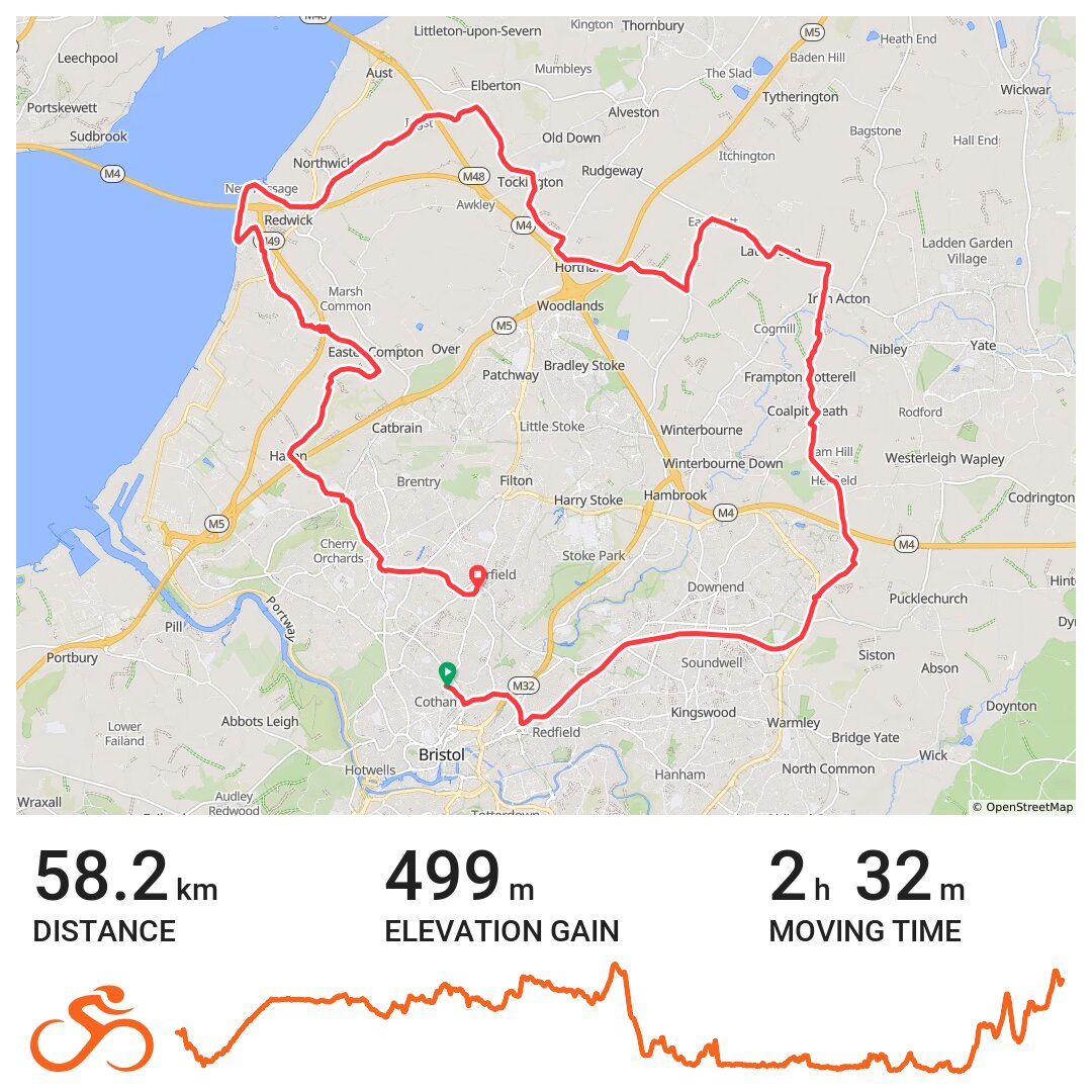 07/28/21 - A bike ride in Bristol, England