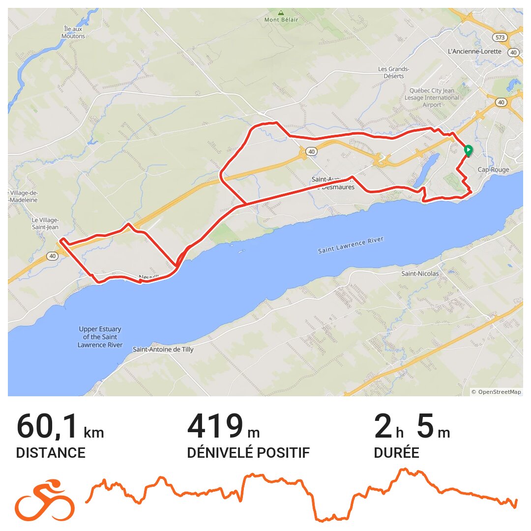 04/08/21 - A bike ride in Québec, Québec