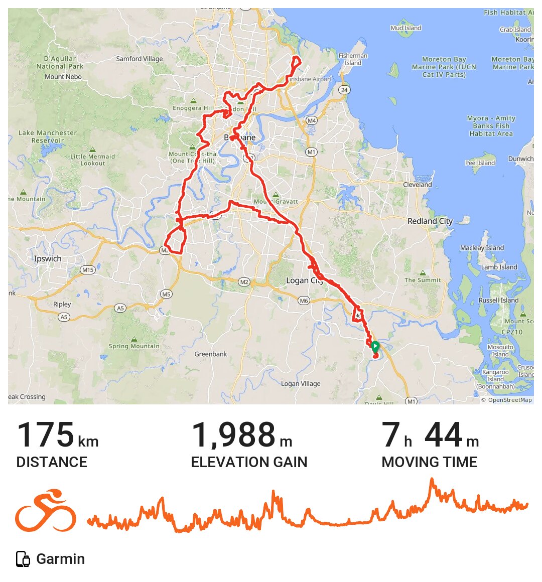 21/08/21 - A bike ride in Brisbane, QLD