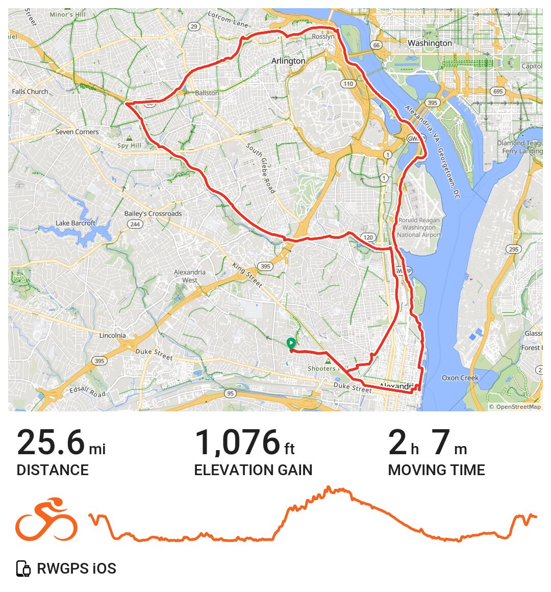 Emily Ride · Ride with GPS