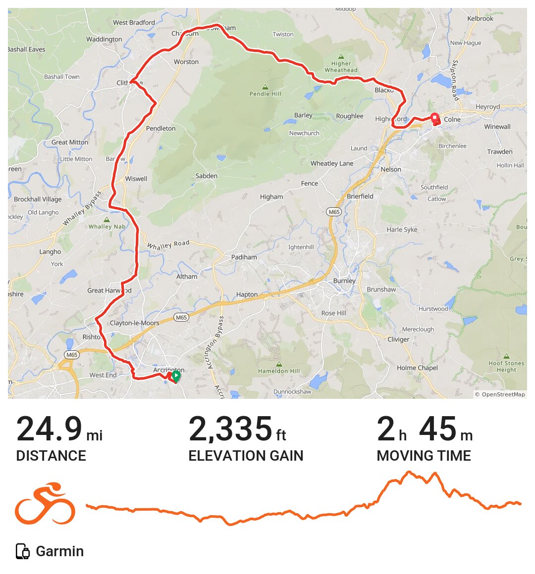 40.0 km, +712 m · Ride with GPS