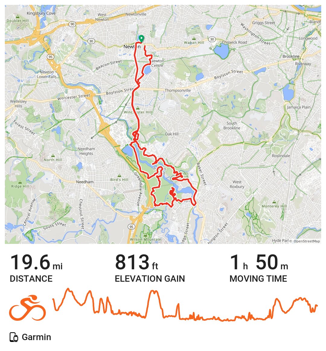 Cutler - Millenium - Knife Edge · Ride with GPS