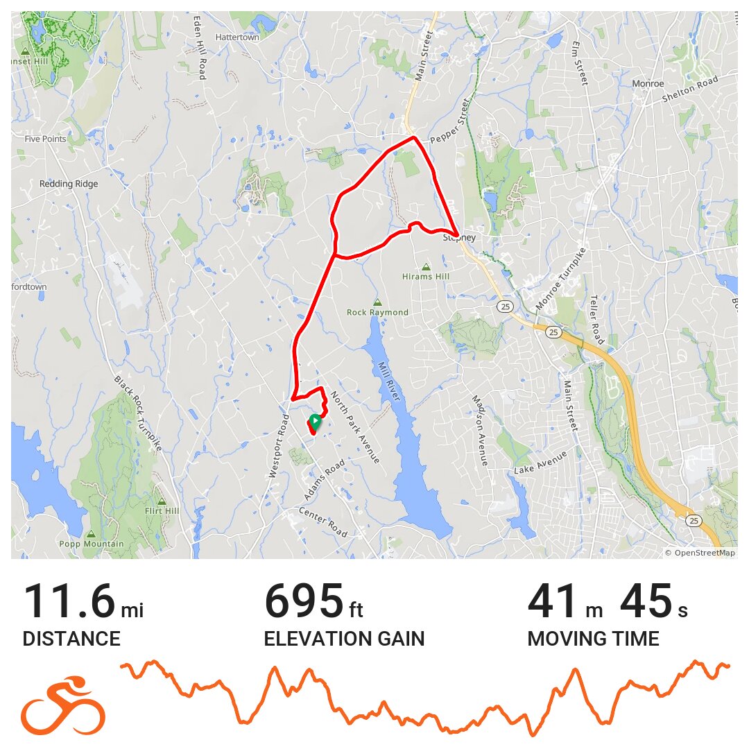 09/29/08 · Ride with GPS