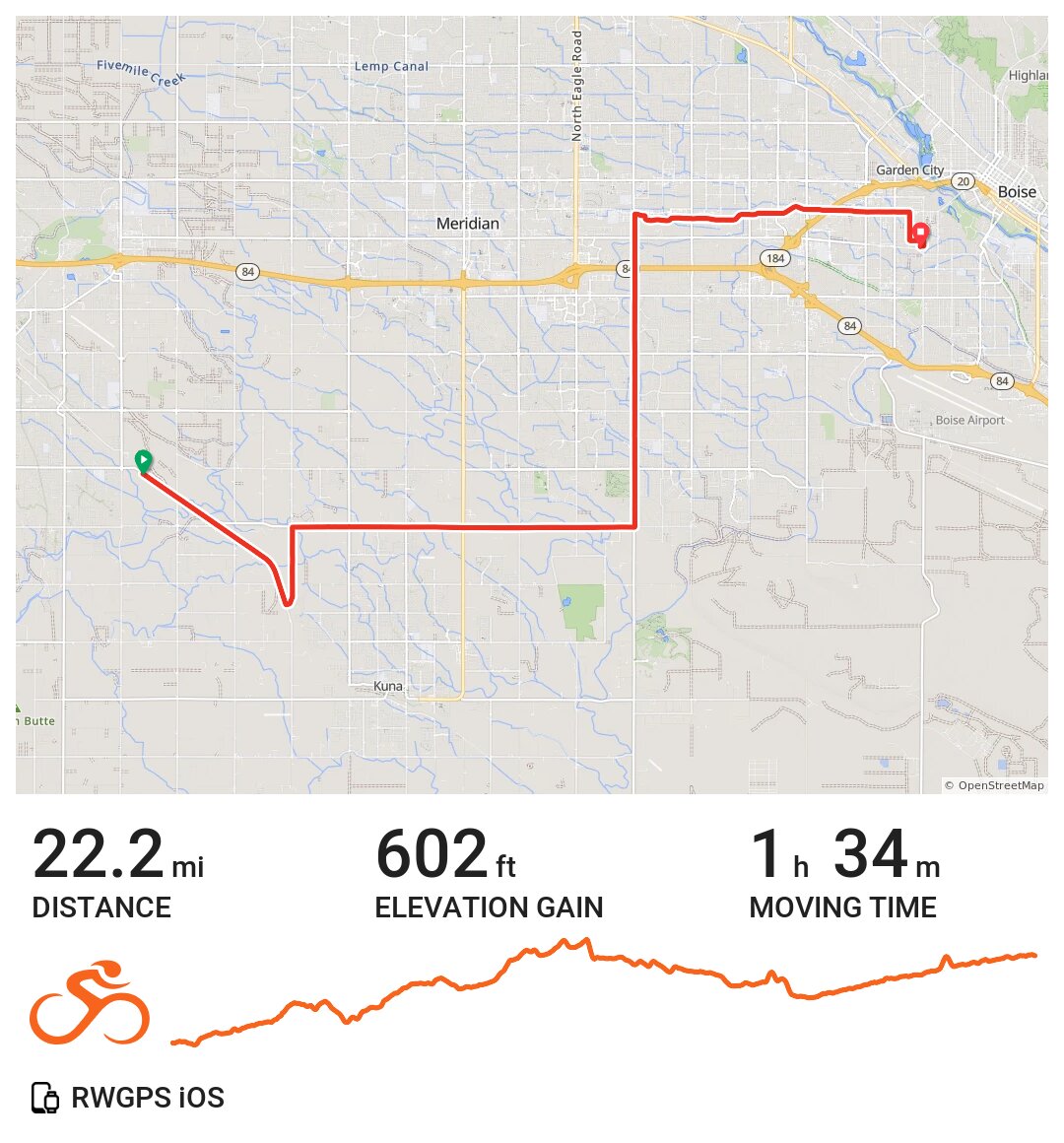 Nampa to Boise · Ride with GPS