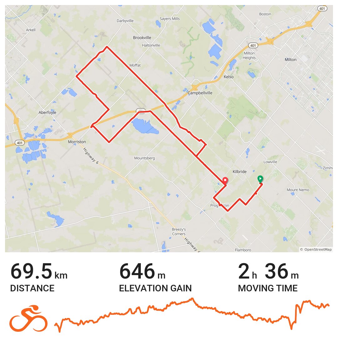 06/16/12 - A bike ride in Burlington, Ontario