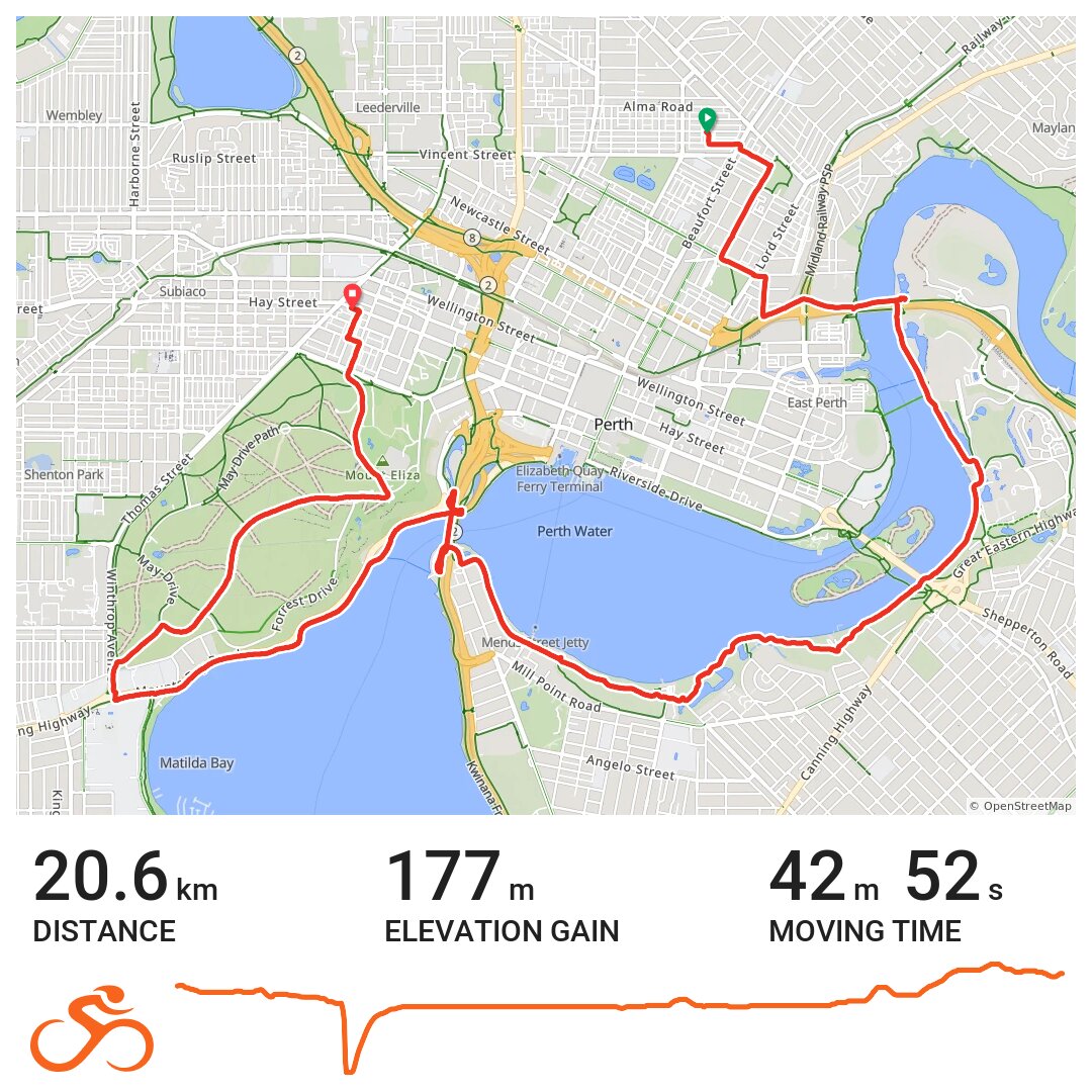 07/03/12 - A bike ride in Perth, Western Australia