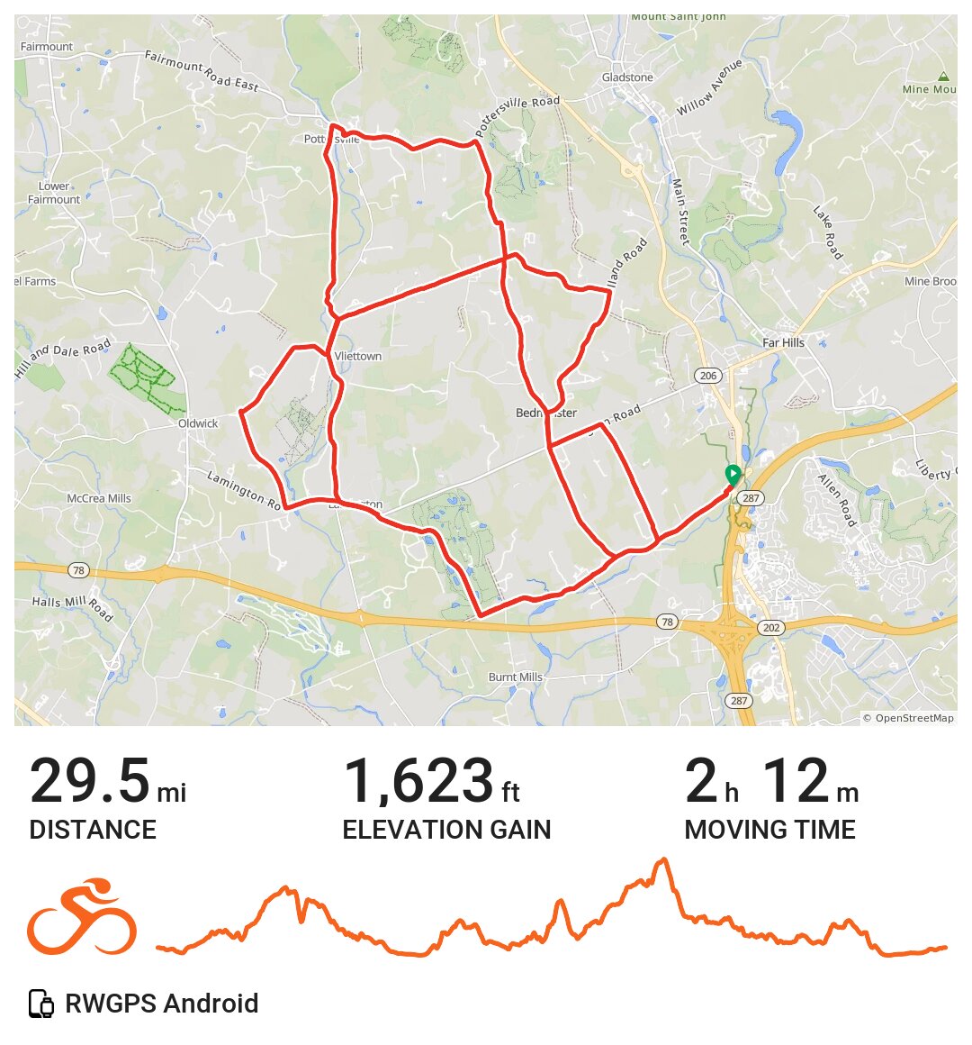 NJGG II Soul · Ride with GPS