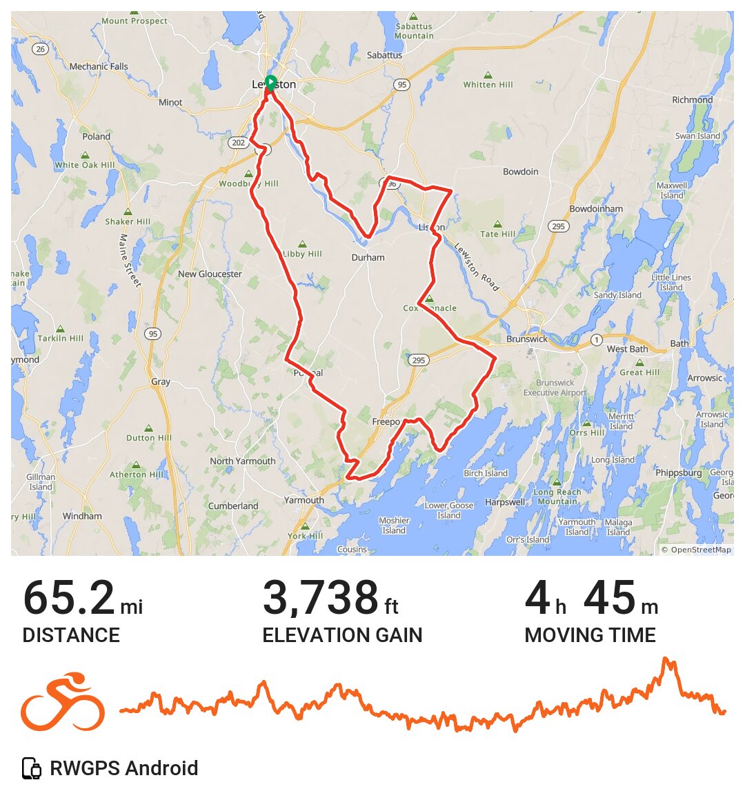 Dempsey Challenge 2022 · Ride with GPS