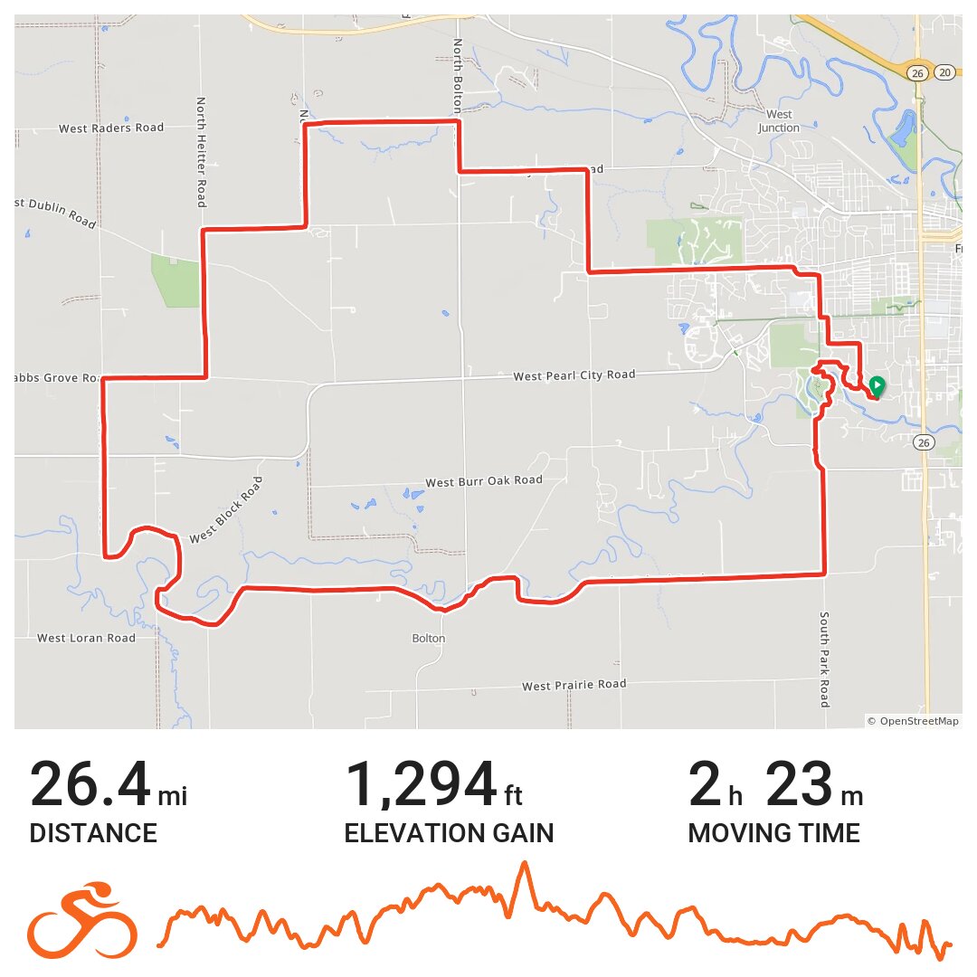 Gravel West of Freeport · Ride with GPS