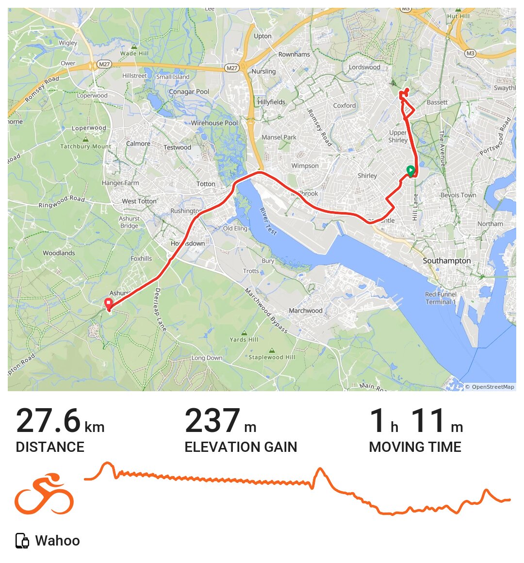 21/10/21 - A bike ride in Southampton, England