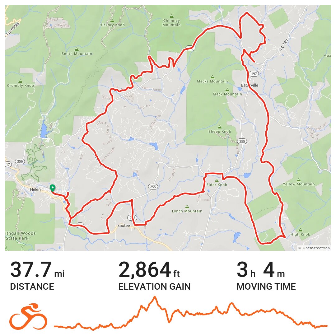 10/30/21 - A bike ride in Helen, GA