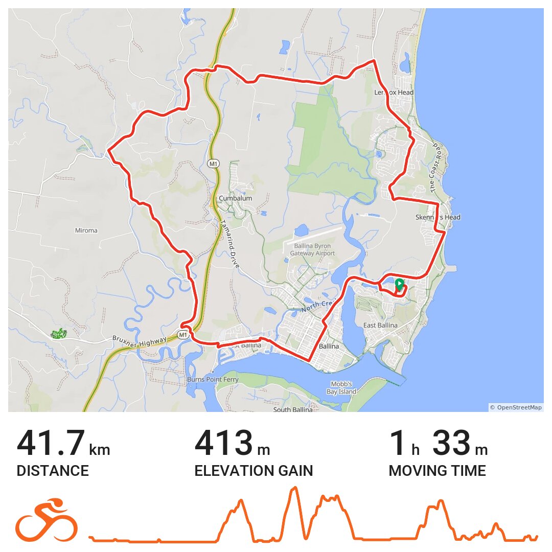 Teven TT · Ride with GPS