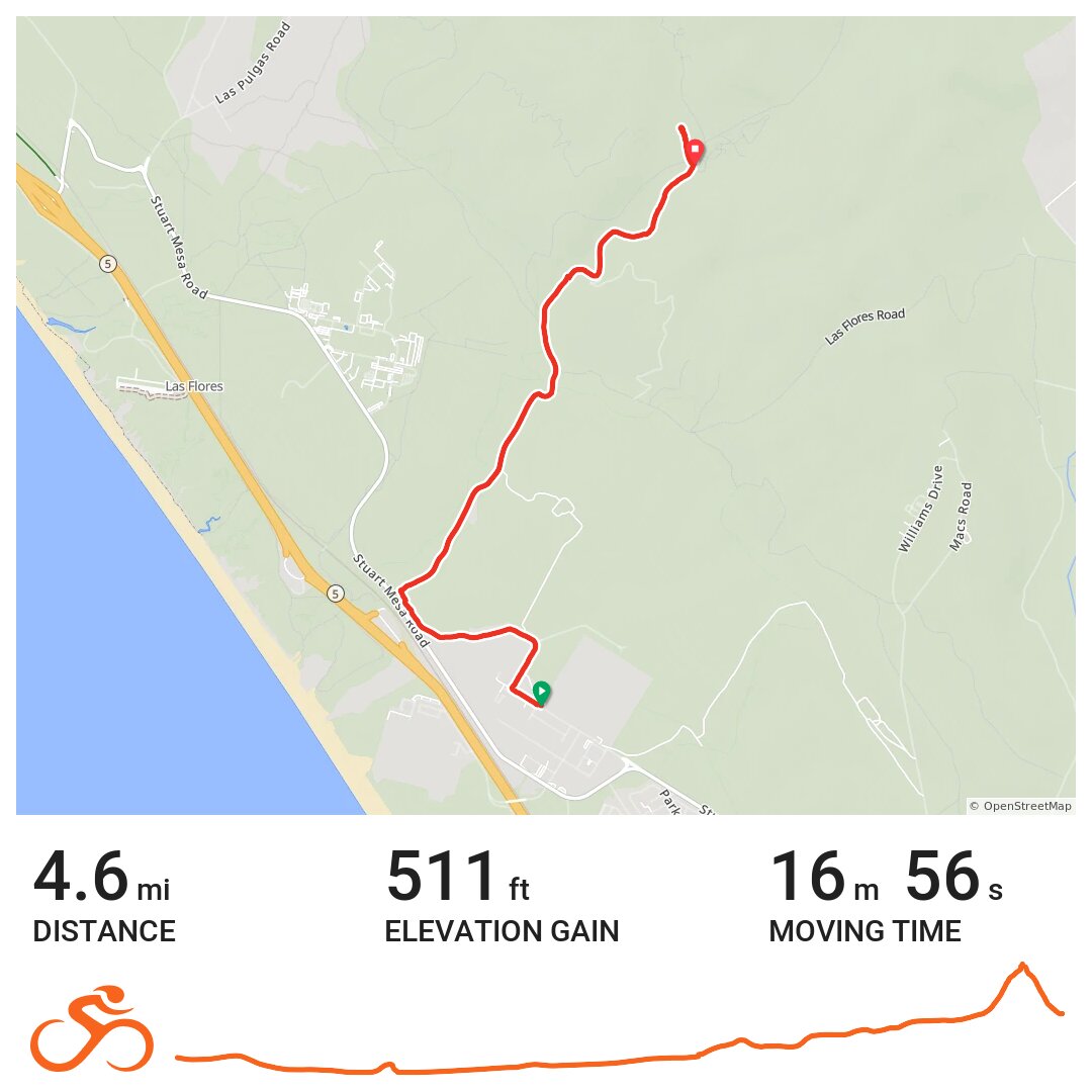 Reaper · Ride with GPS