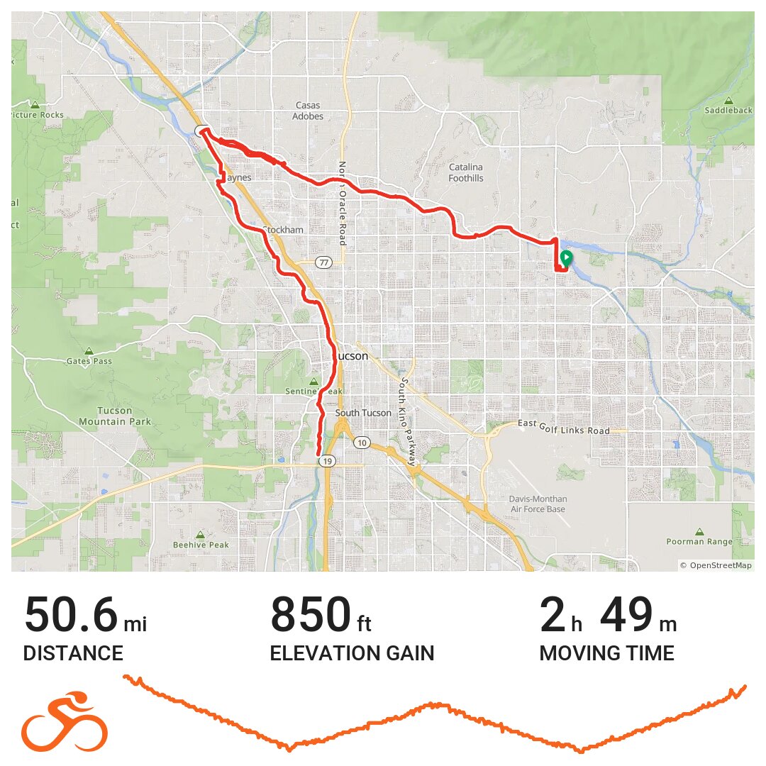 Tucson Loop Out and Back to Ajo · Ride with GPS