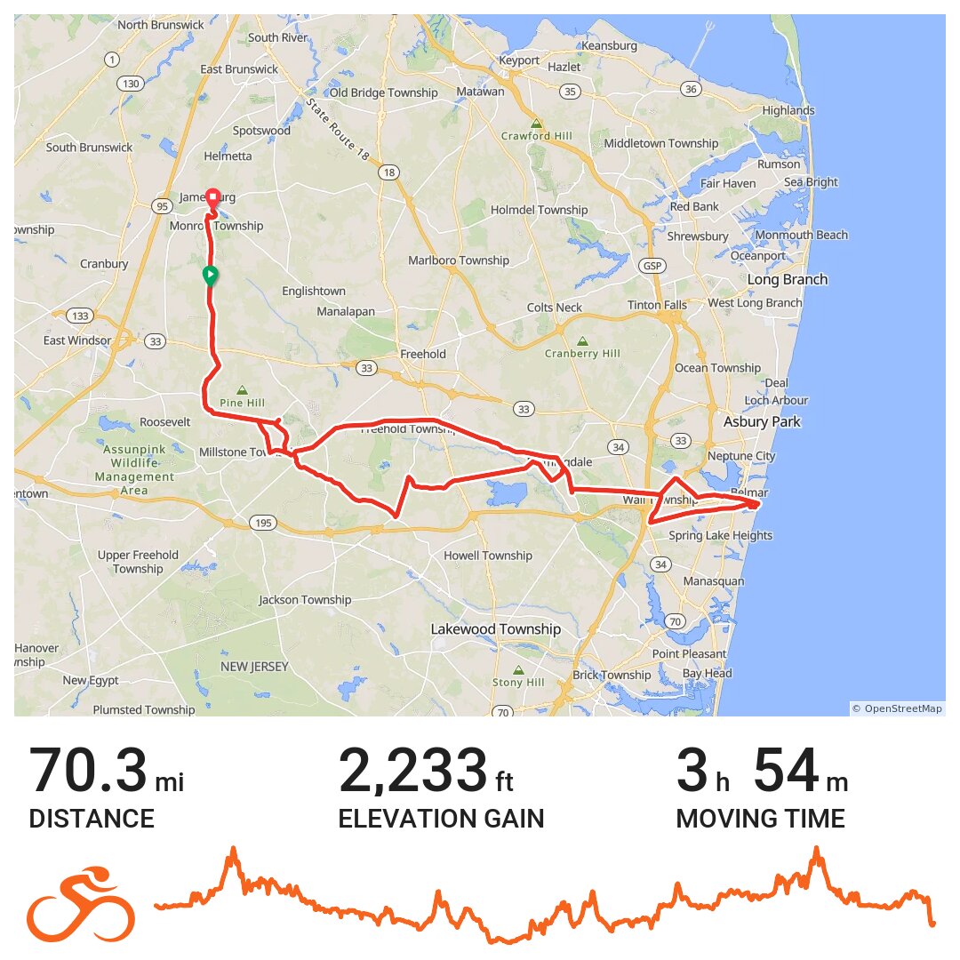 07/21/12 · Ride with GPS