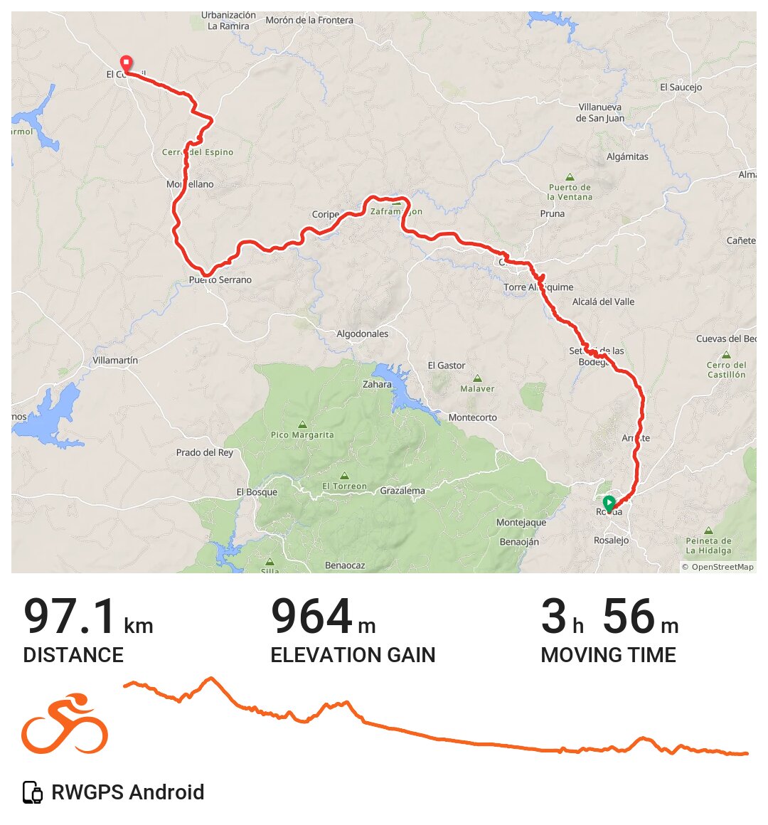 Spain Tour Day 15 - A bike ride in Ronda, Andalucía