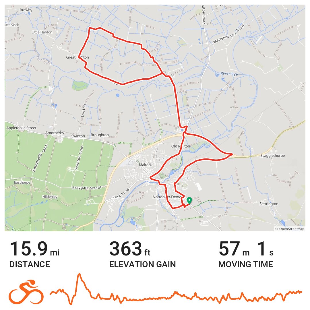 Ryton rigg loop · Ride with GPS