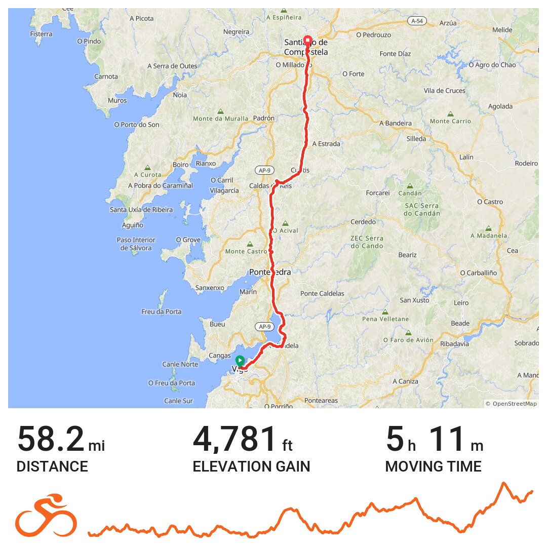 2016 D9 : Vigo to Santiago de Compostela · Ride with GPS