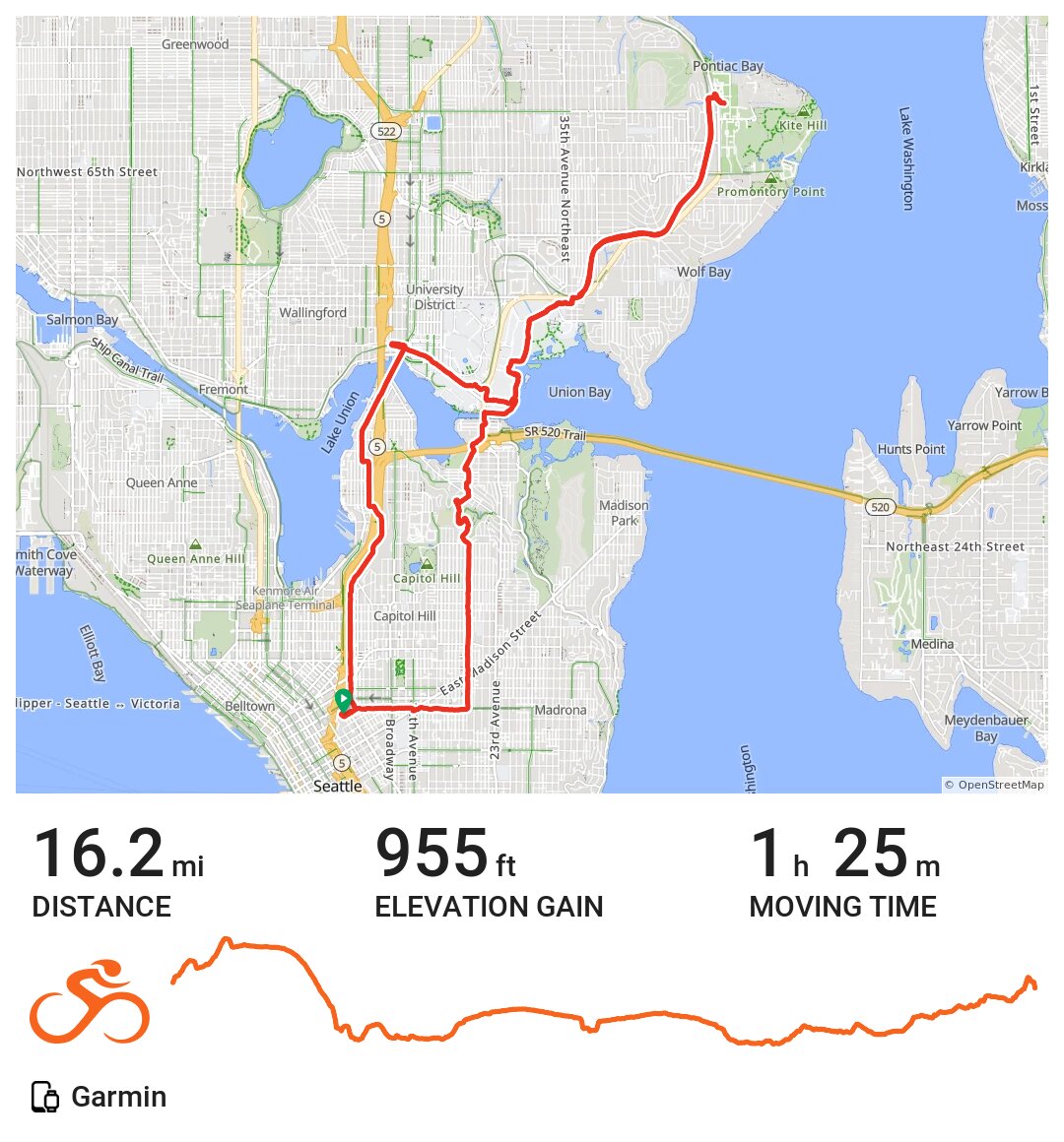 Seattle Cycling · Ride with GPS