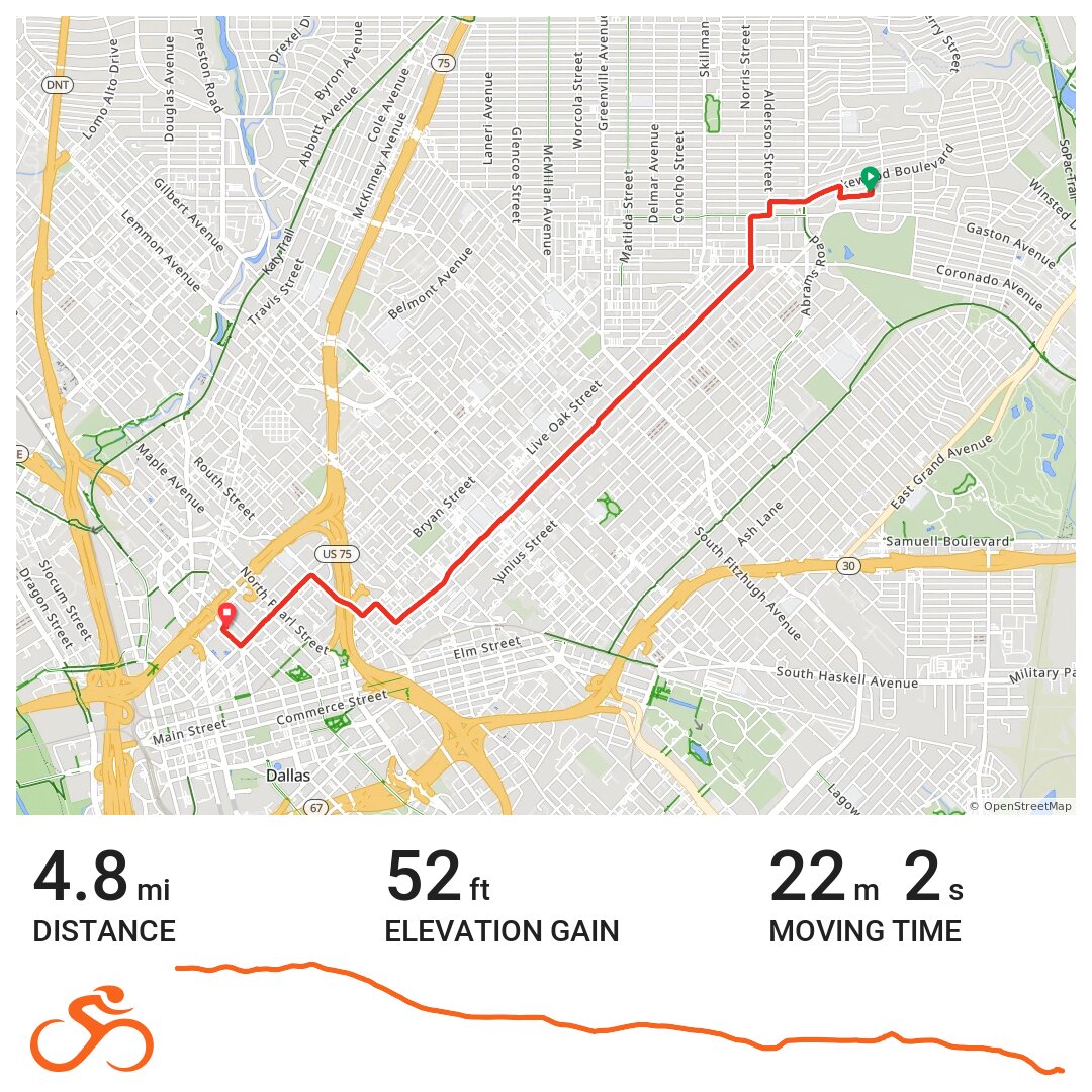 #30daysofbiking Day 4 Morning Commute - A bike ride in Dallas, TX