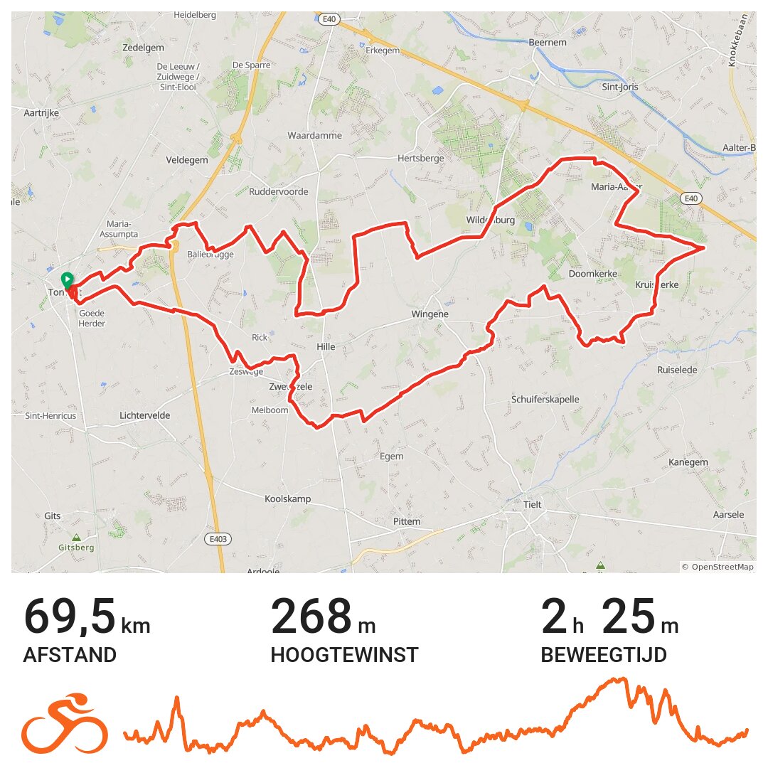 08/03/22 - Eine Radtour in Torhout, Vlaanderen