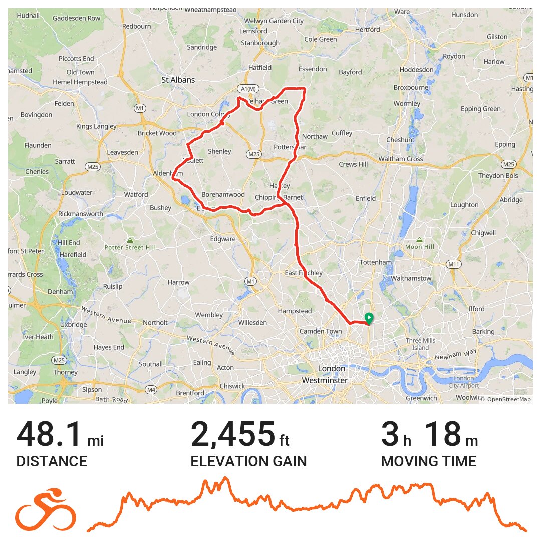 ICC Radlett Revolution C Ride · Ride with GPS