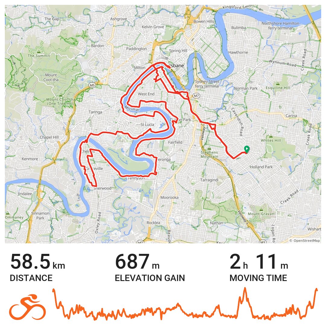 River Loop - A bike ride in Brisbane, QLD