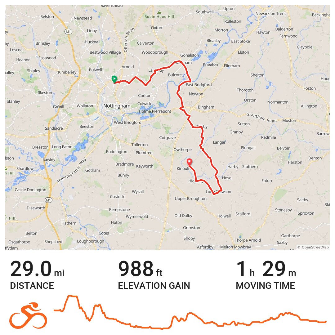 08/20/12 - A bike ride in Nottingham, England