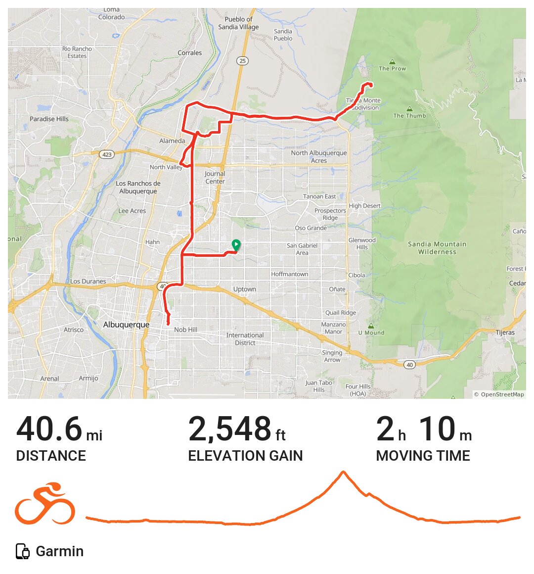 04/27/16 - A bike ride in ABQ, NM