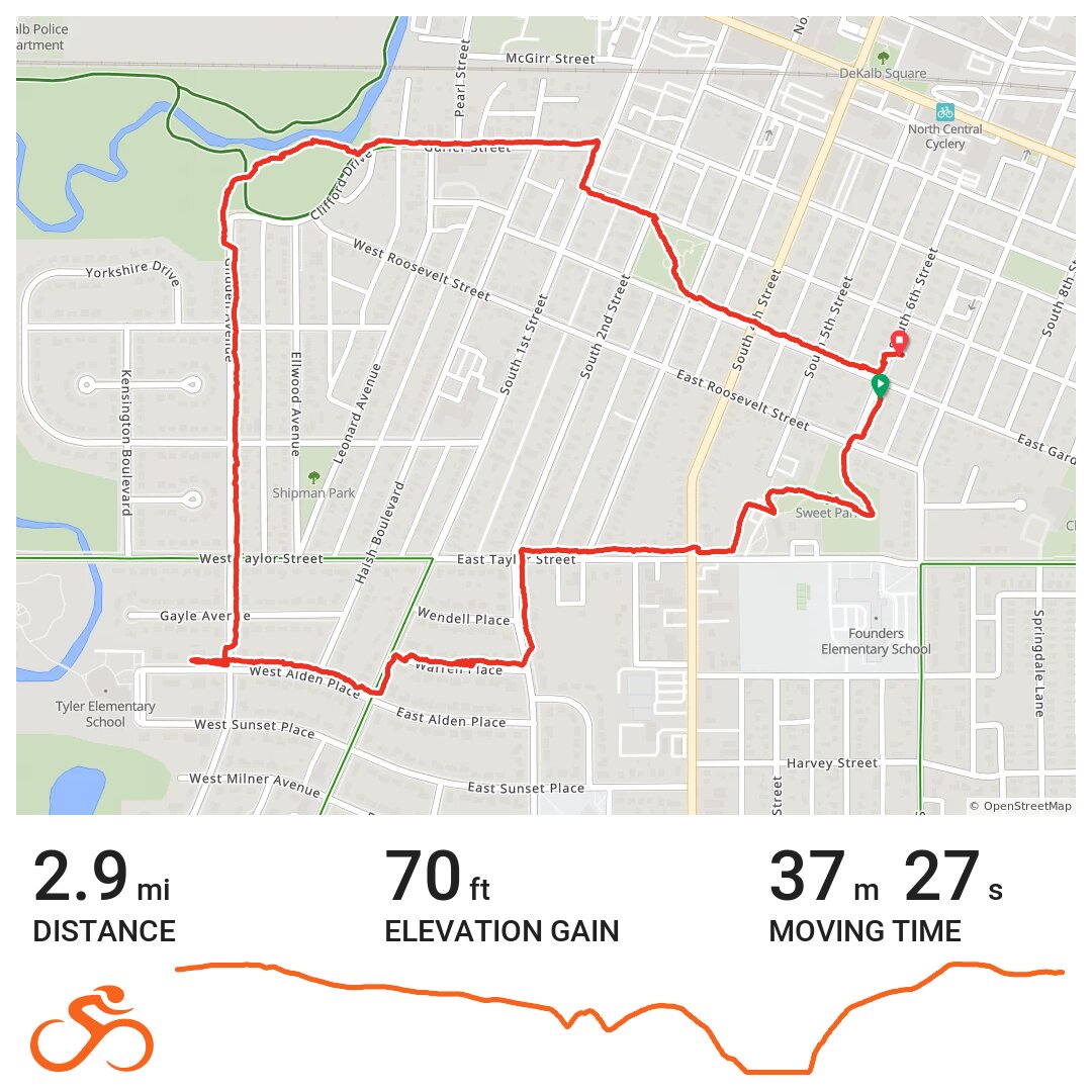 Walk · Ride with GPS