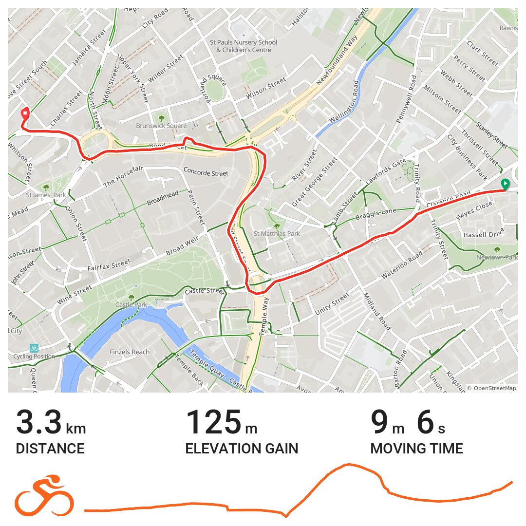 10/09/15 - A bike ride in Bristol, England