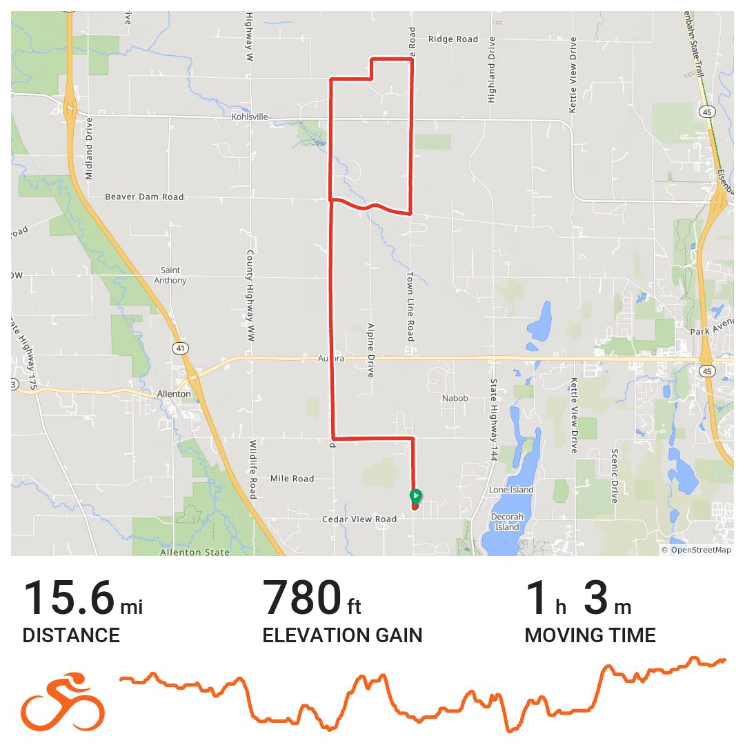 09/01/12 · Ride with GPS