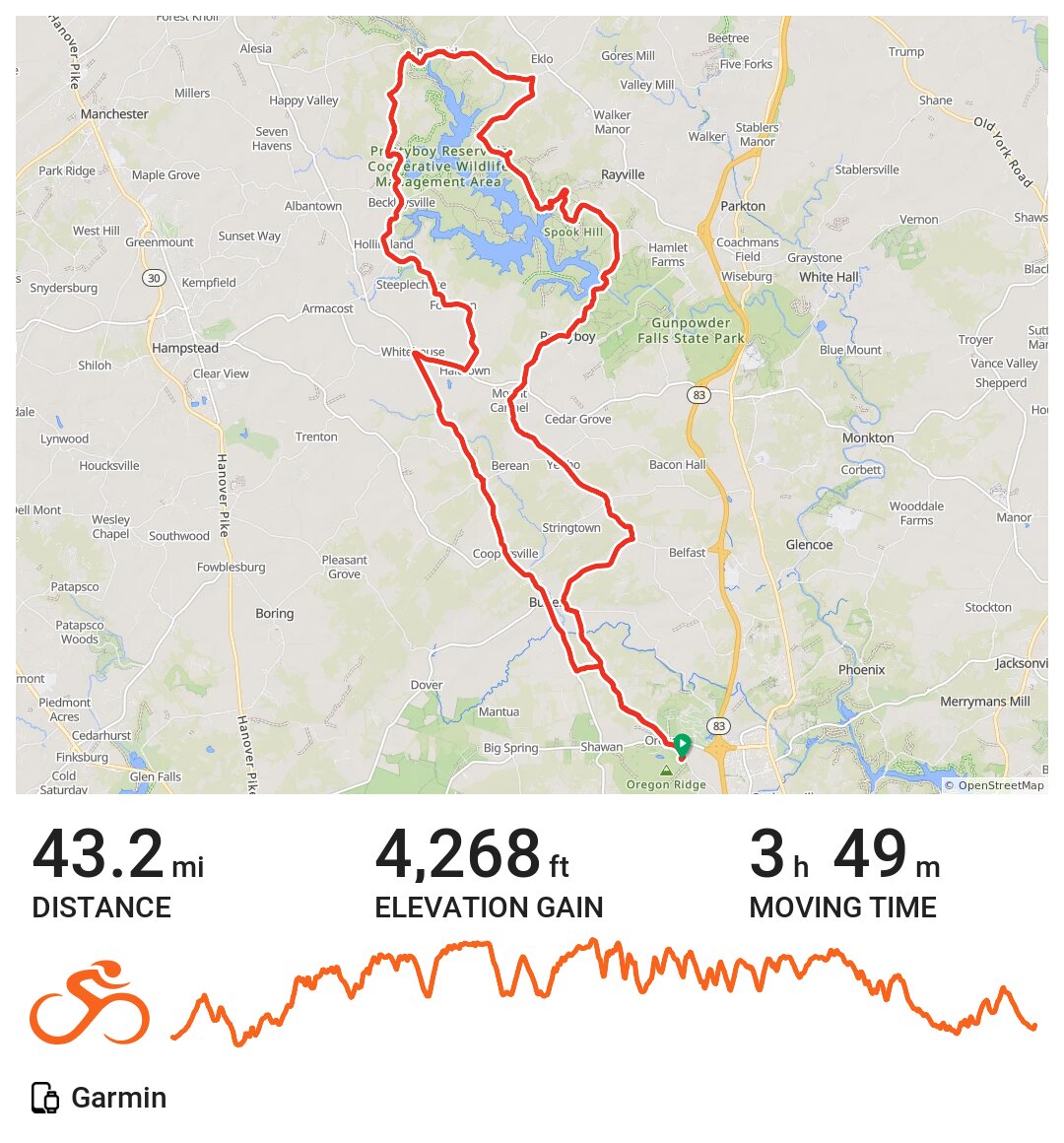 09/05/15 · Ride with GPS